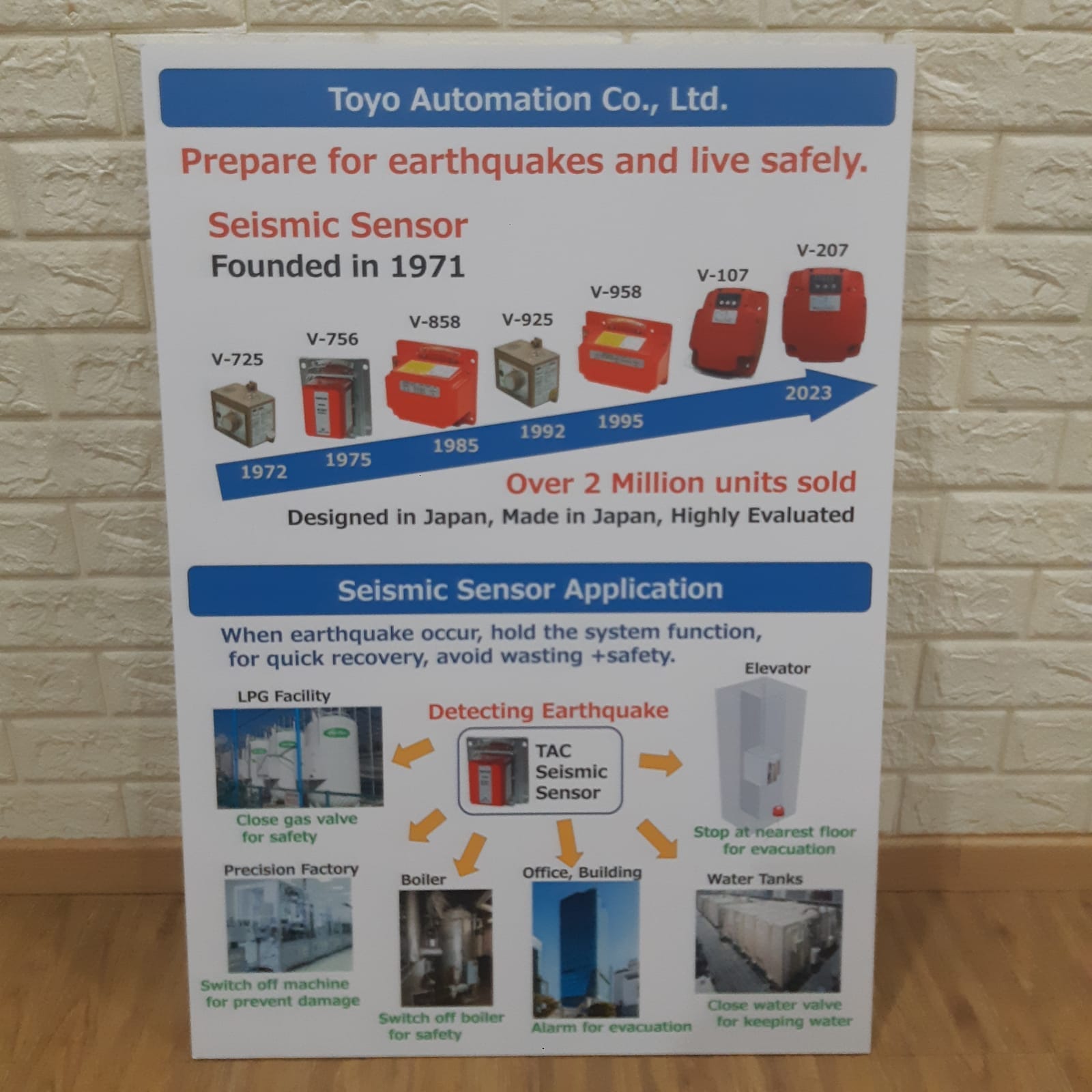 Pengertian dan Fungsi Emergency Shut-Off Valve - SENSOR GEMPA